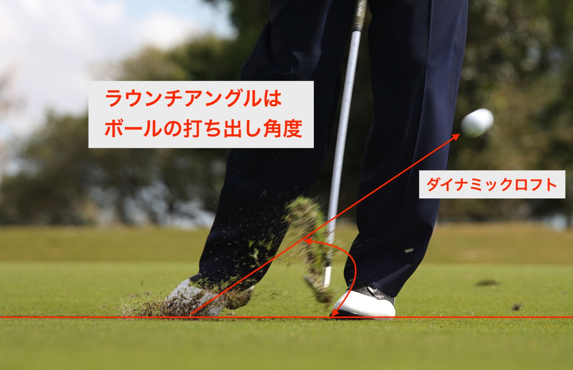 【図解】トラックマン用語集 - マジメにゴルフ
