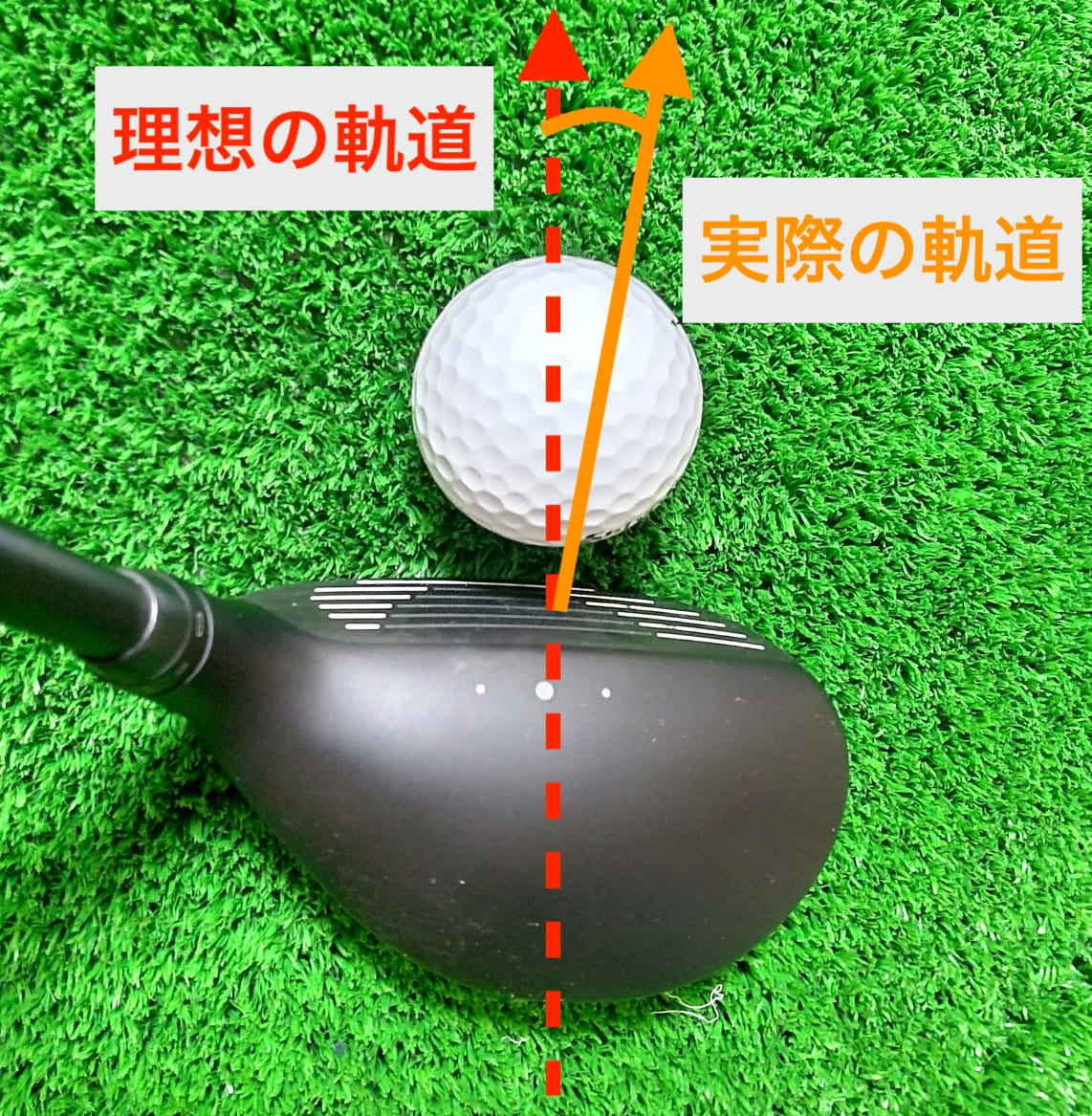 【図解】トラックマン用語集 - マジメにゴルフ