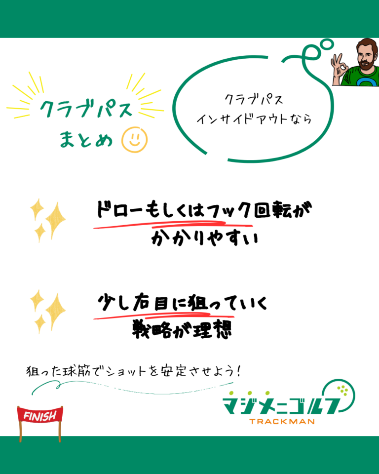 Face to Path（フェイストゥパス）とは？重要性と改善方法 - マジメにゴルフ